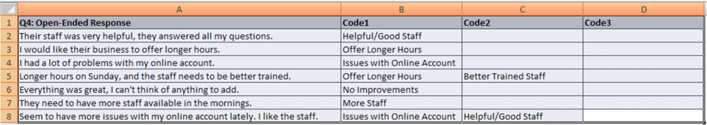 Survey Coding in Market Research | Is There a Bias? - RMS