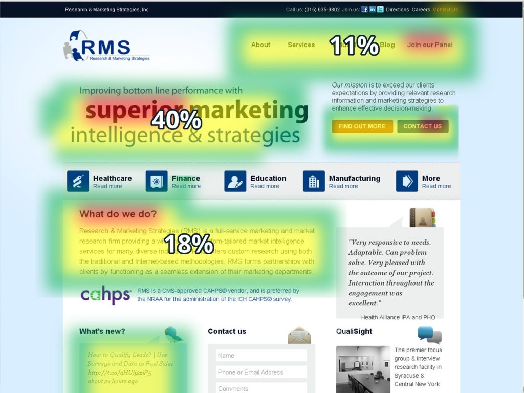 Using Images to Develop Heat Maps | Improving Your Online Survey - RMS