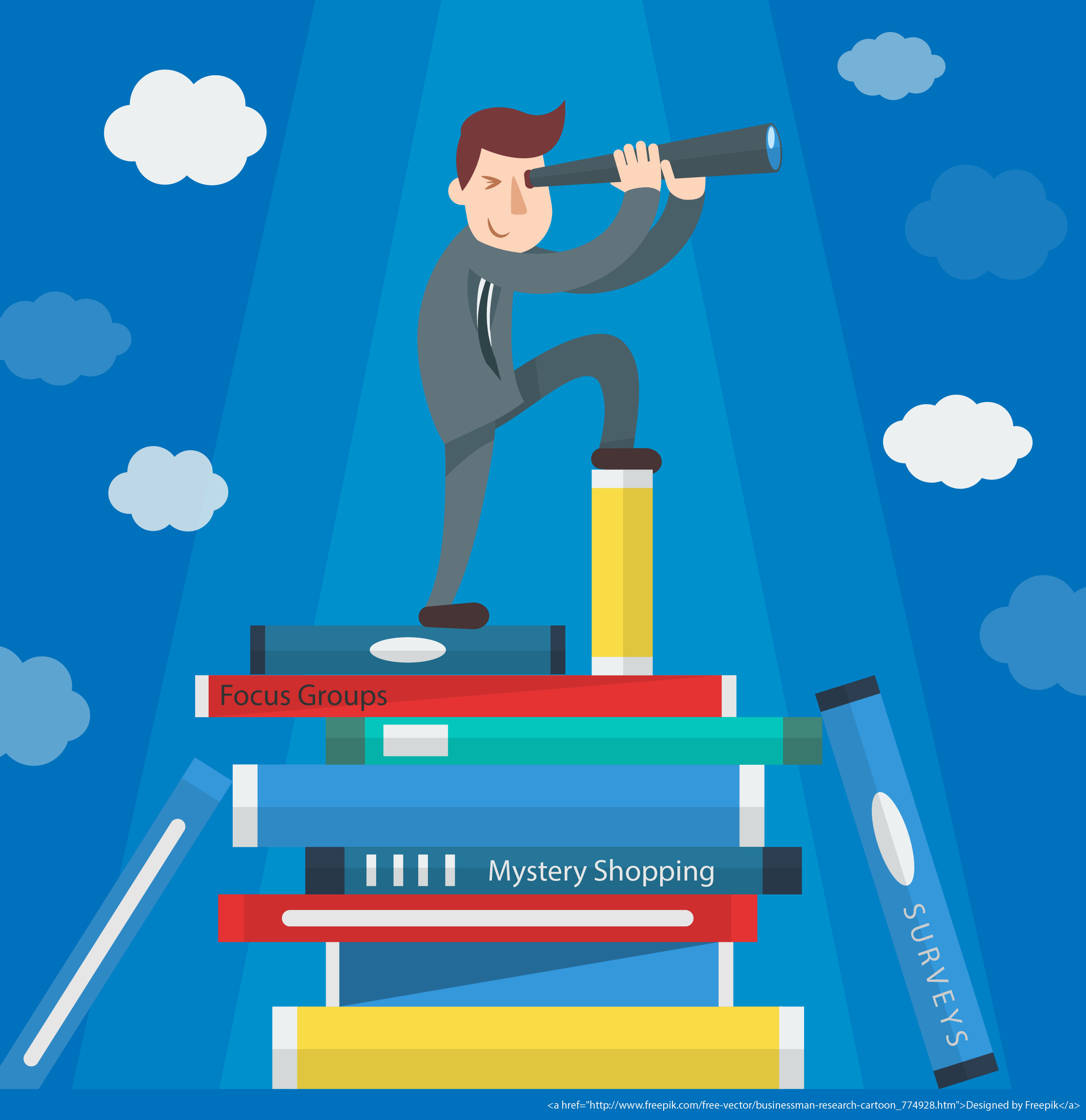 Why Should You Participate in a Research Panel? - RMS