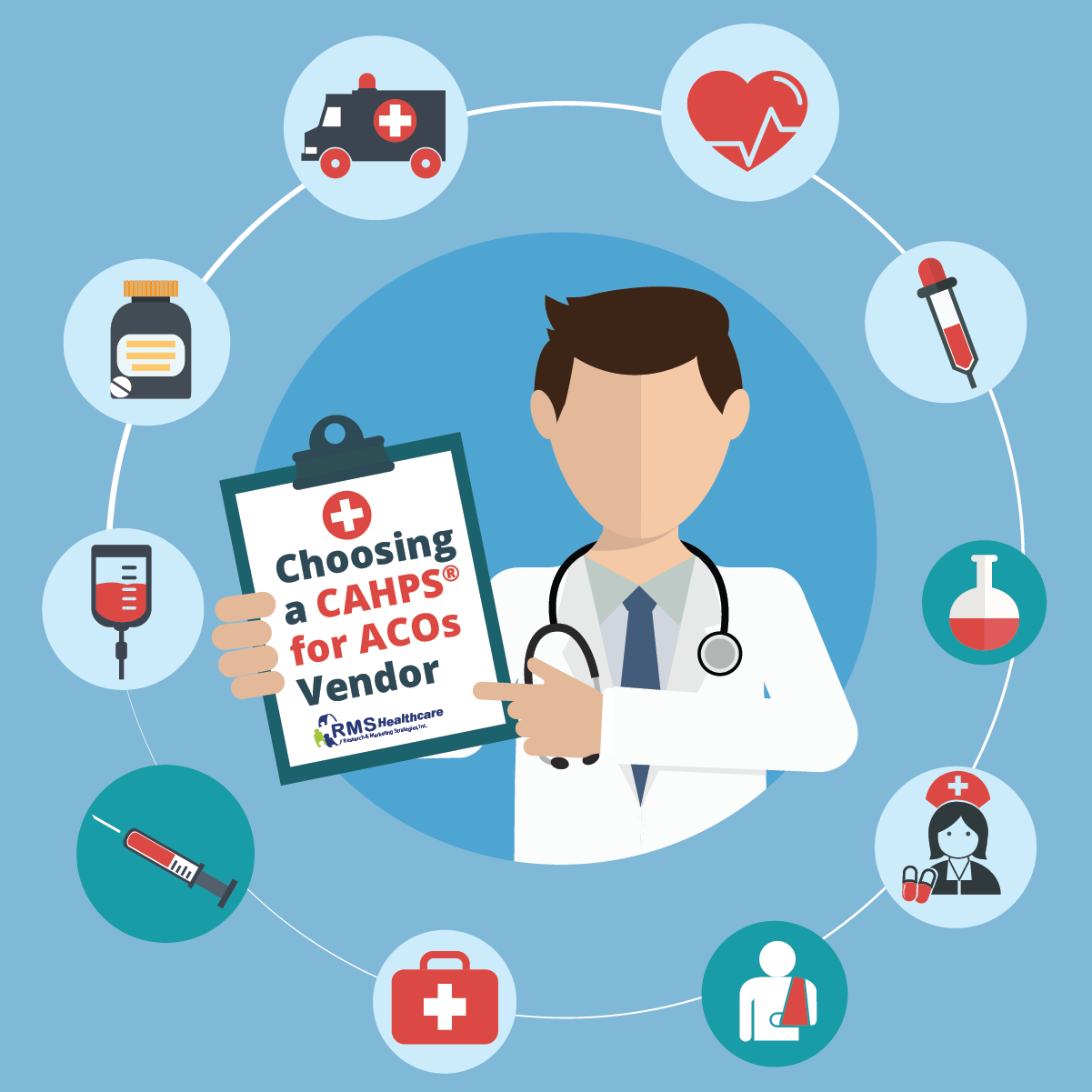 How to Choose Your ACO CAHPS® Vendor - RMS