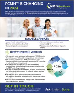PCMH Requirements are Changing in 2024 - RMS